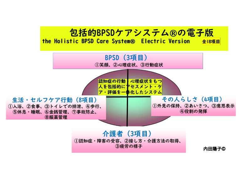 介護現場毎のニーズに応える製品開発に取り組む企業